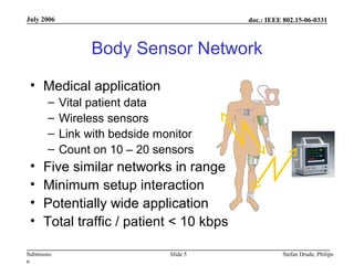 Body area-networks | PPT
