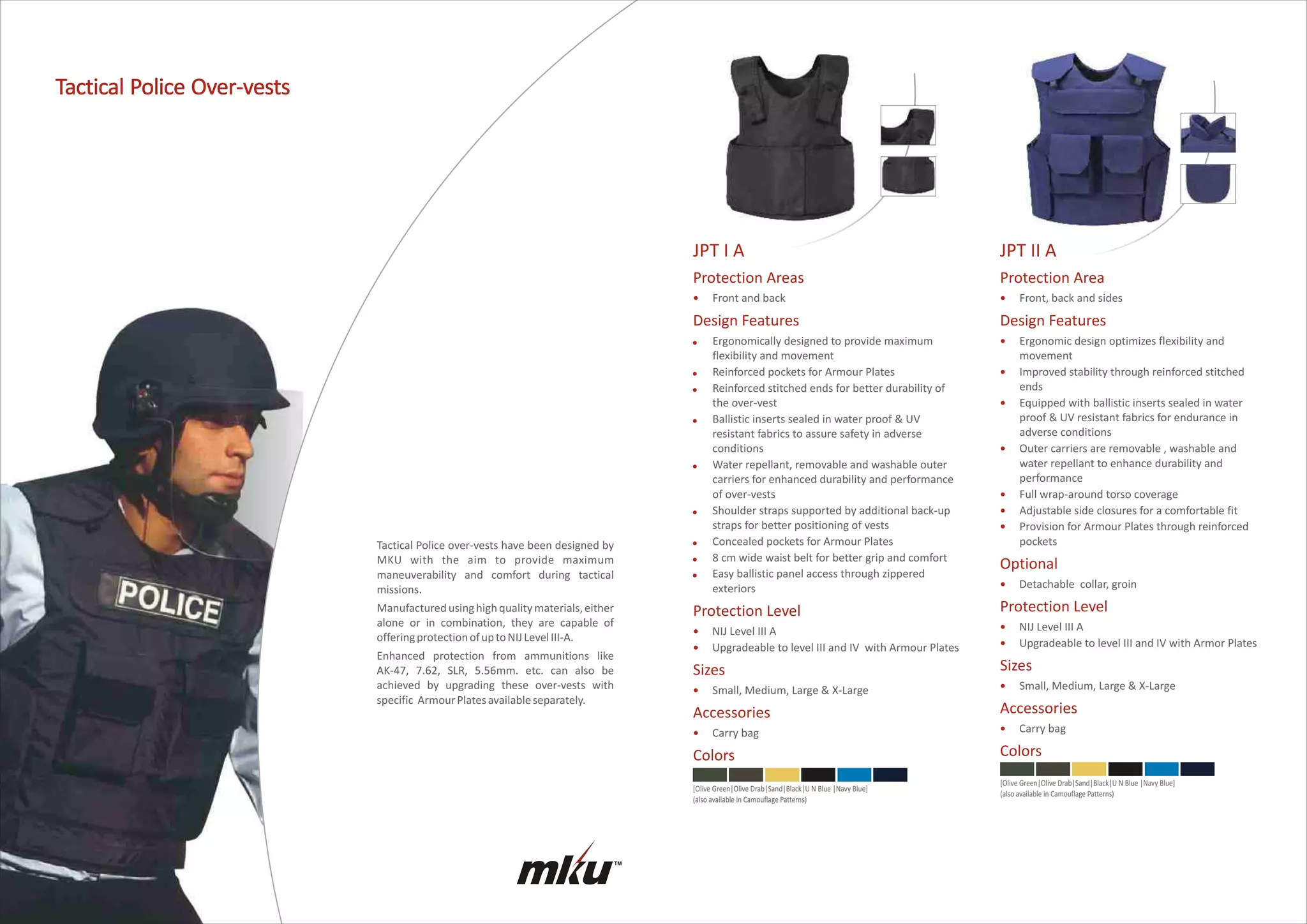 Body Armour | PDF