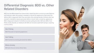 Body-Dysmorphic-Disorder-Understanding-the-Invisible-Struggle.pptx
