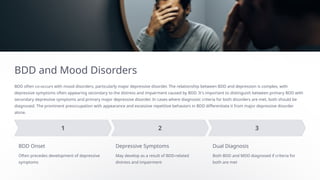 Body-Dysmorphic-Disorder-Understanding-the-Invisible-Struggle.pptx