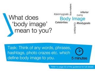 Body-image-lesson-ppt.pptx