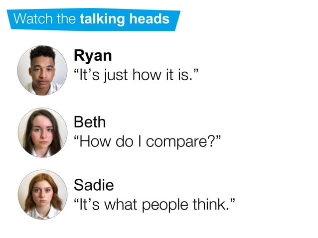 Body-image-lesson-ppt.pptx