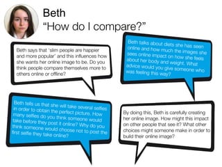 Body-image-lesson-ppt.pptx