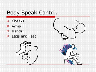 Body Language | PPT