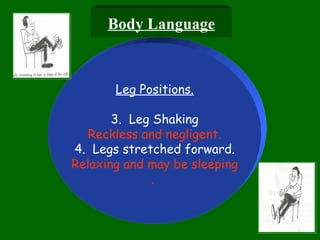 Body Language | PPT