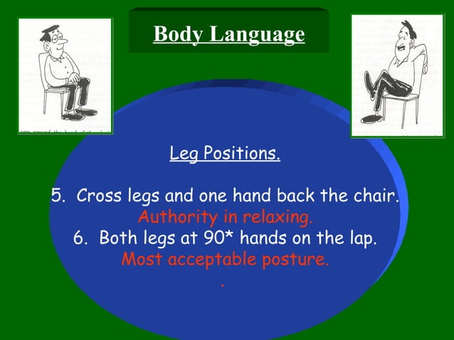 Body Language | PPT