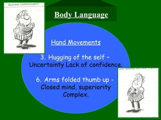 Body Language | PPT