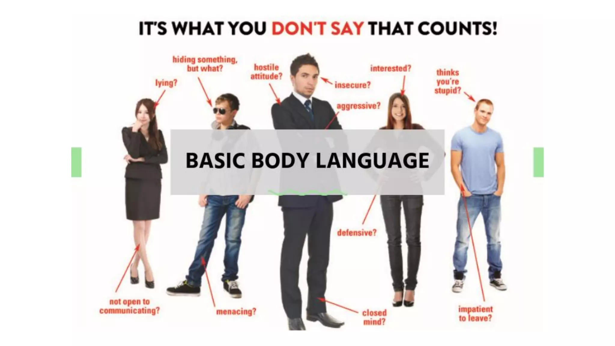 Body language | PDF