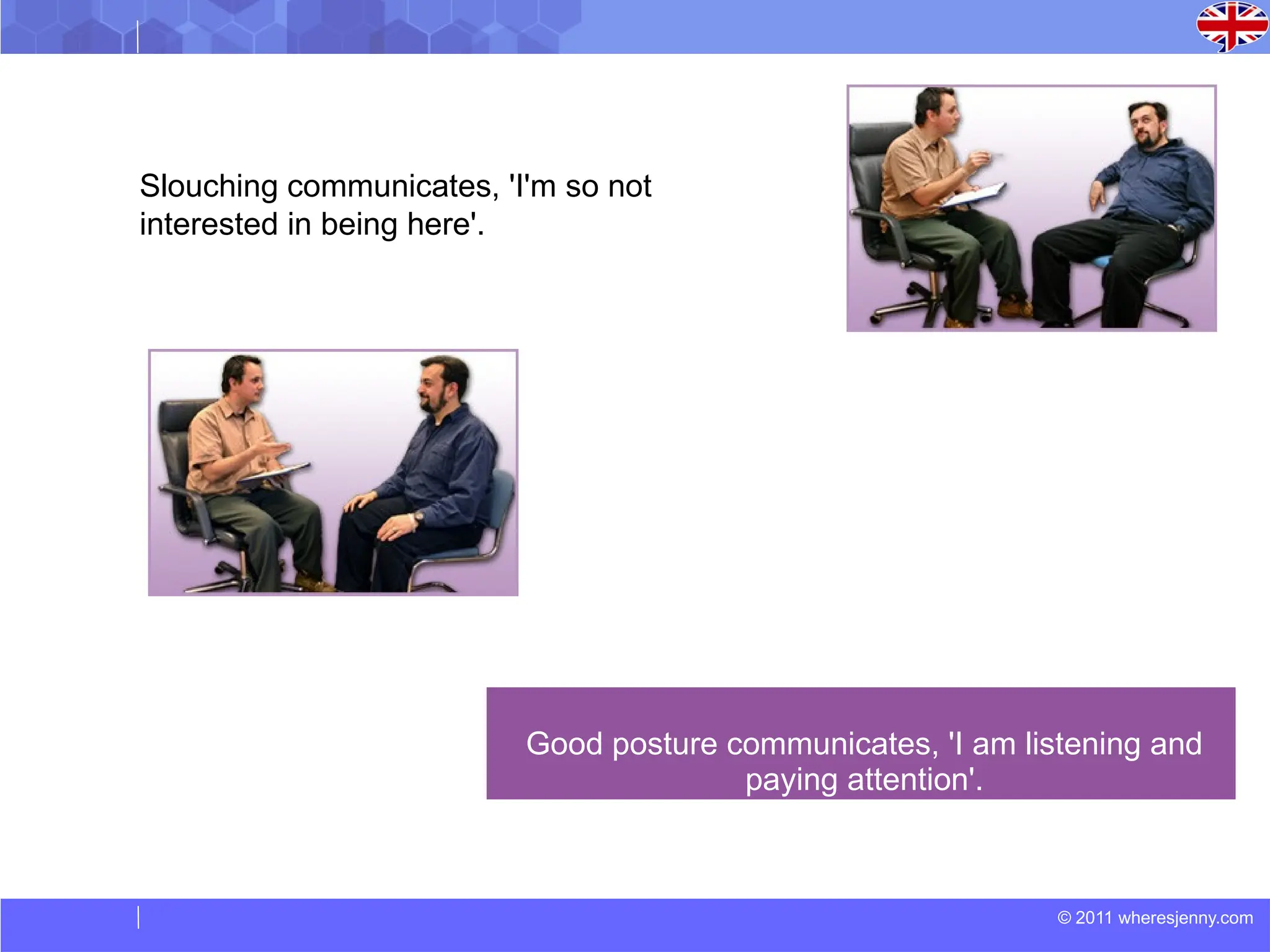 Importance of Body-Language During Interview | PPT