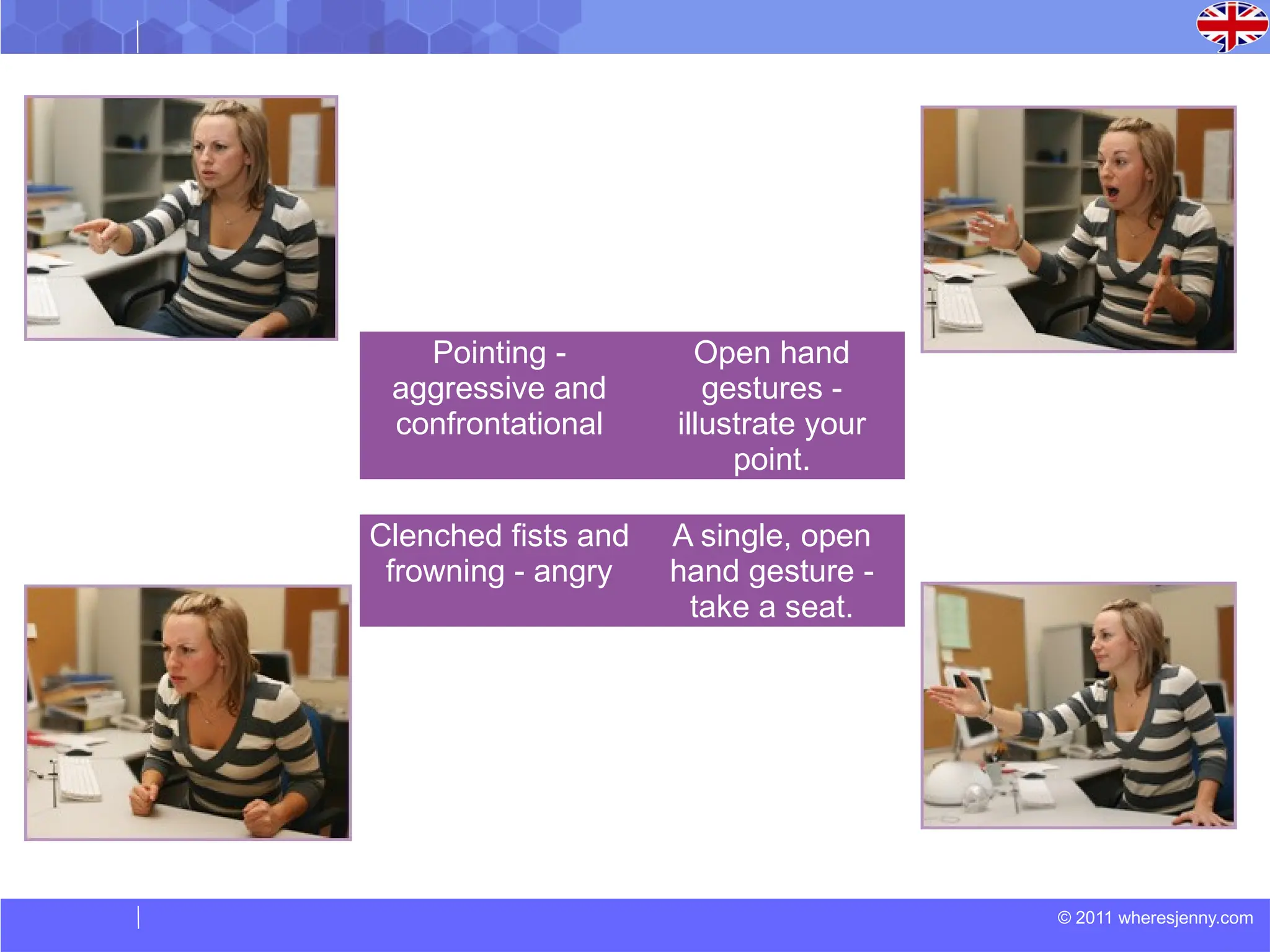 Importance of Body-Language During Interview | PPT