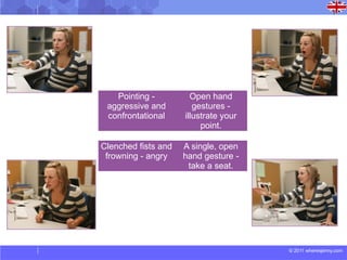 Importance of Body-Language During Interview | PPT