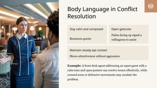 Body-Language-Skills-in-Hospitality.pptx