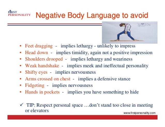 Body-language_Trainer-PPT.pdf