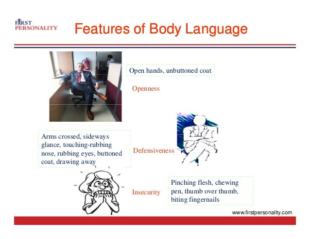 Body-language_Trainer-PPT.pdf