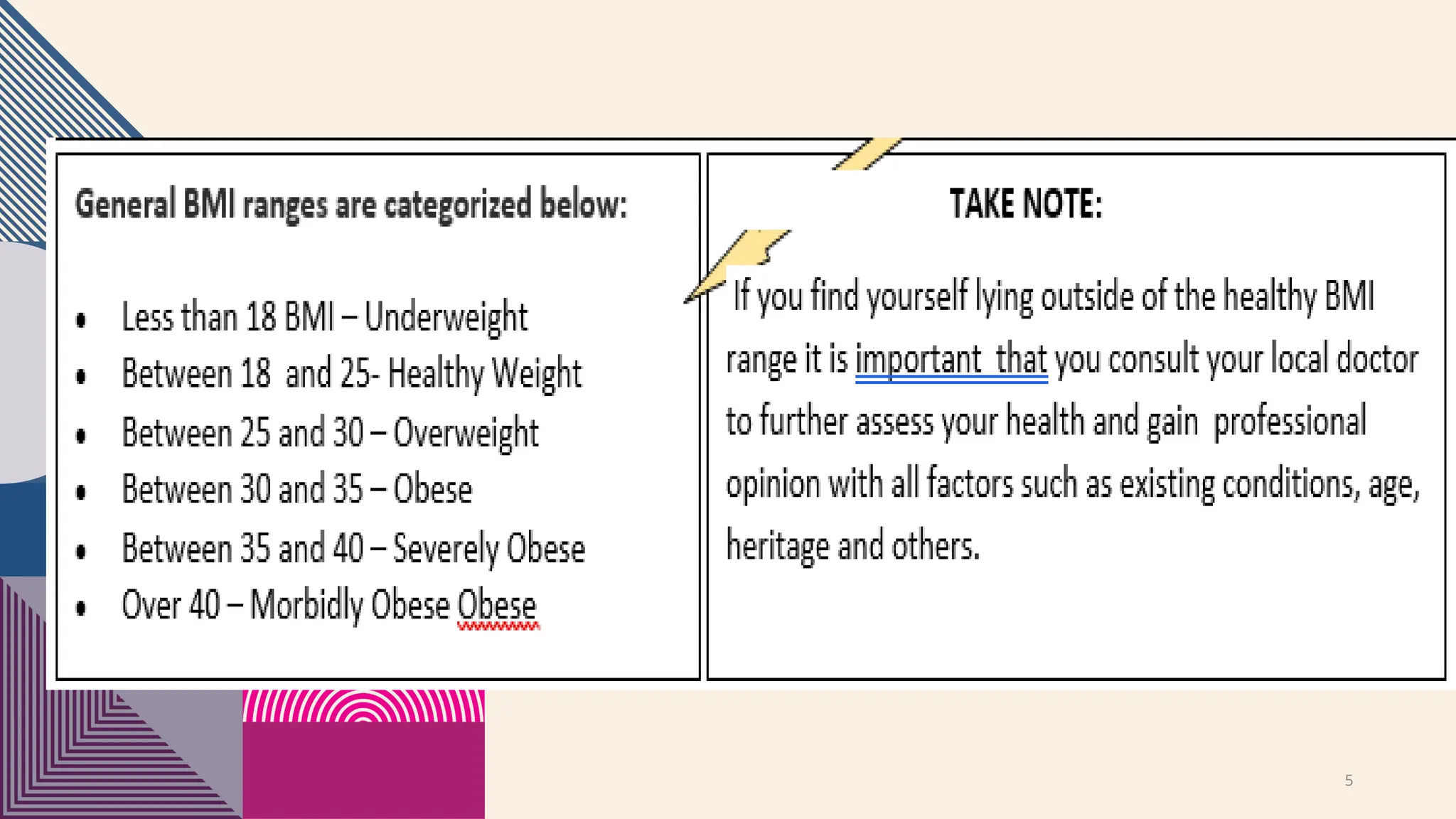 Body-mass-index-bmi- physical education for grade 10 | PPTX