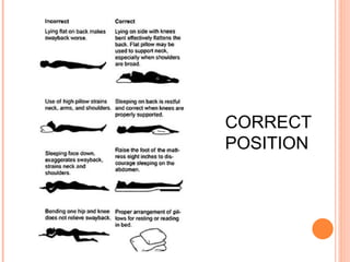 Body-Mechanics. positioning , range of motion, | PPT