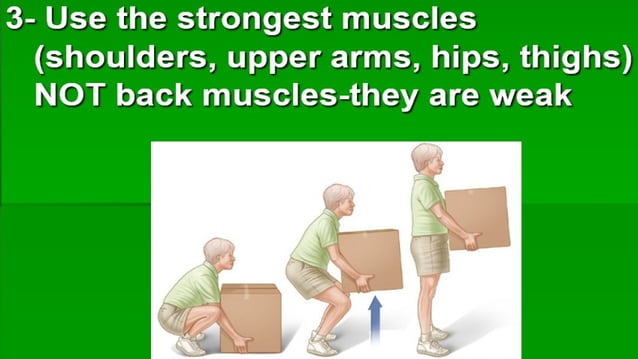 body-mechanics- proper-liftingpresentationPPT.pptx