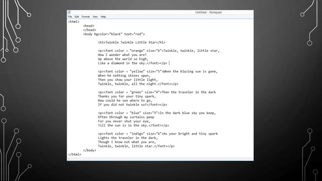 body-tag-and-front-tag.pptx