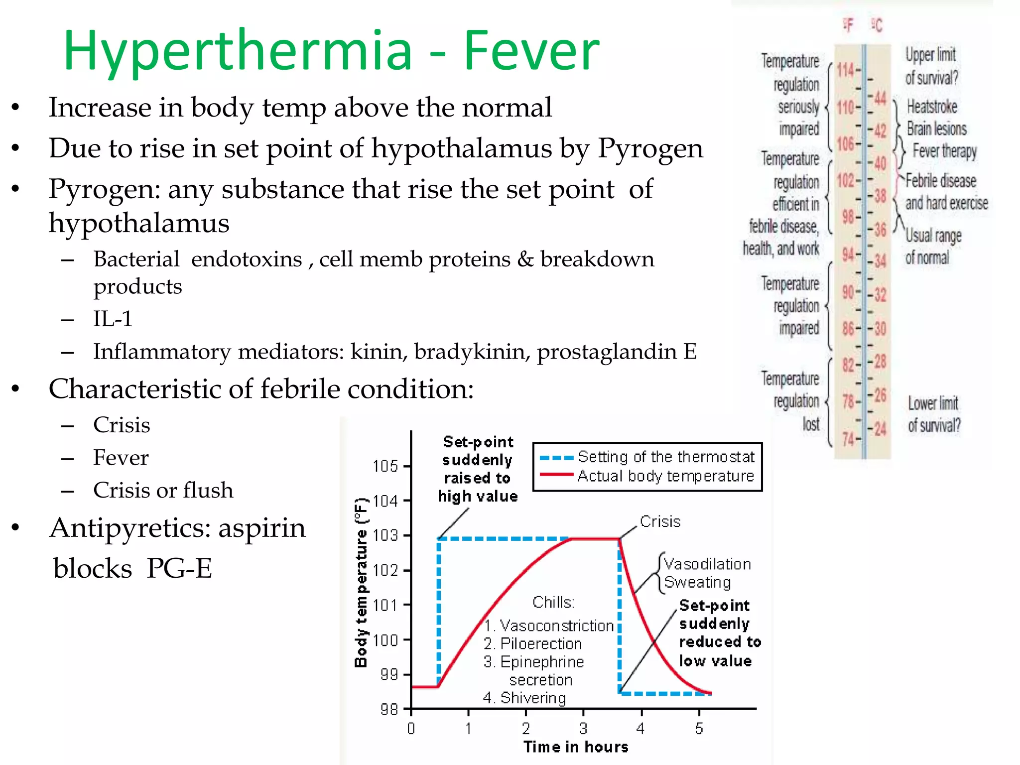 Body temperature and its regulation | PPTX