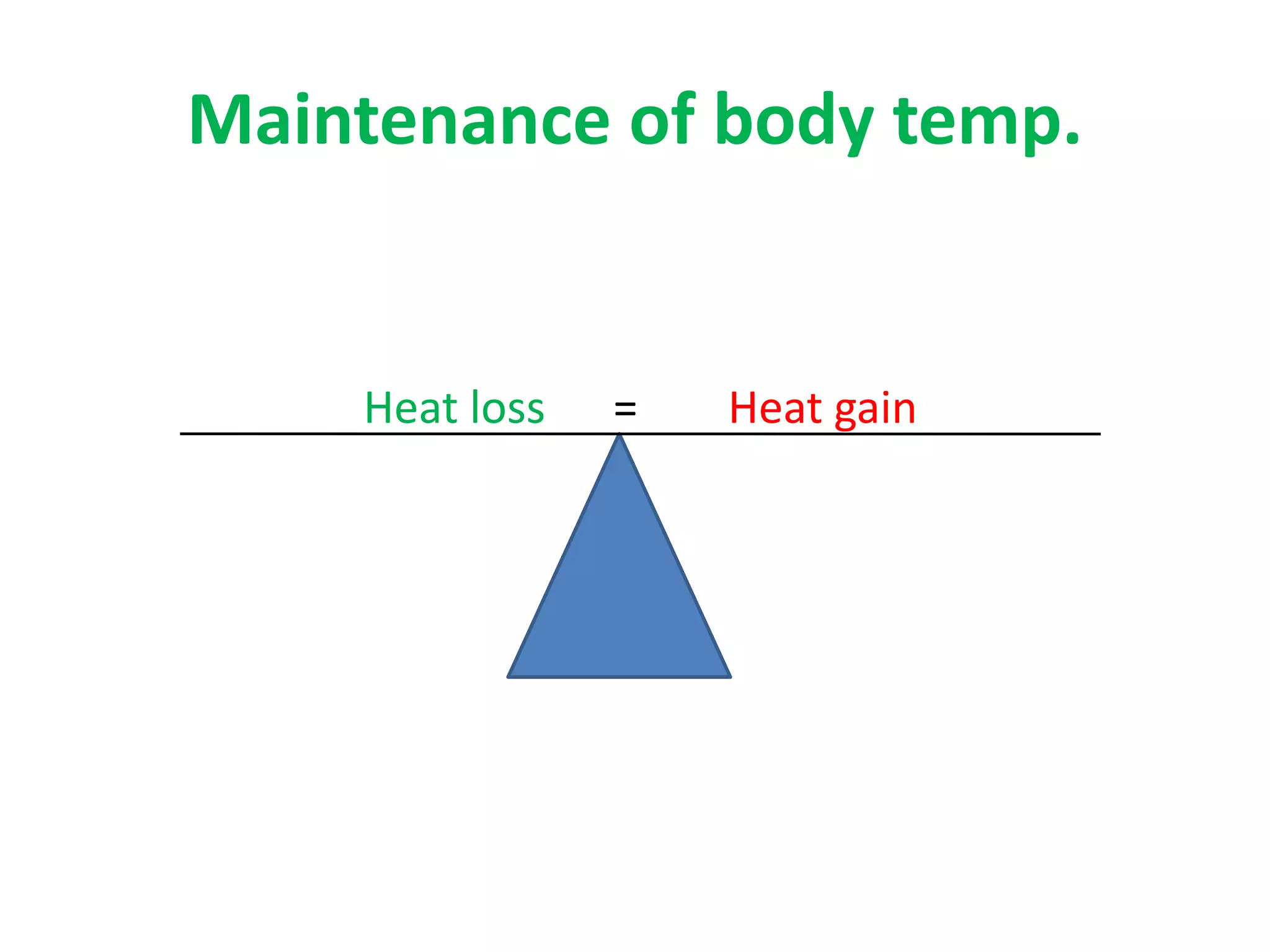 Body temperature and its regulation | PPTX