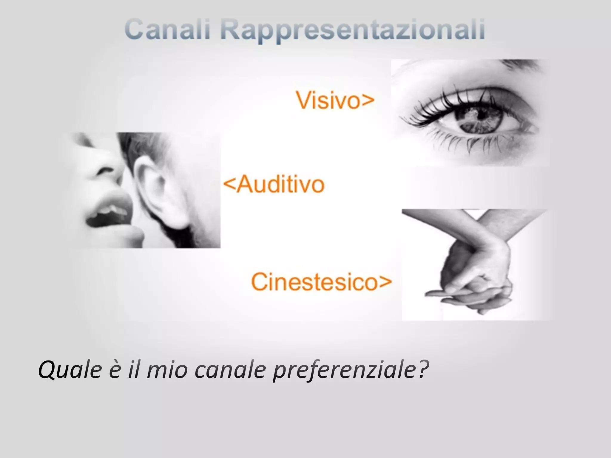 Body accessing cues gesture eye-moviments language patterns model | PDF