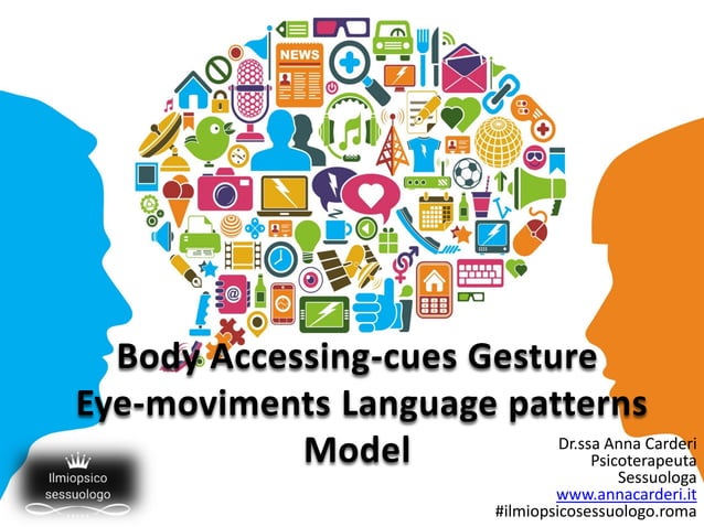 Body accessing cues gesture eye-moviments language patterns model | PDF