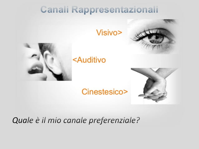 Body accessing cues gesture eye-moviments language patterns model | PDF