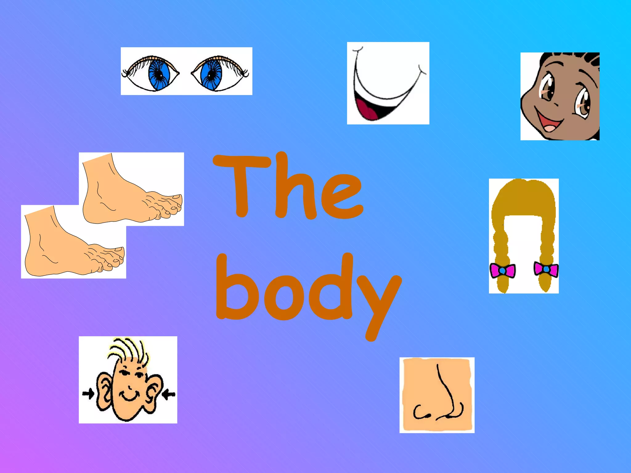 Parts of the body | PPT