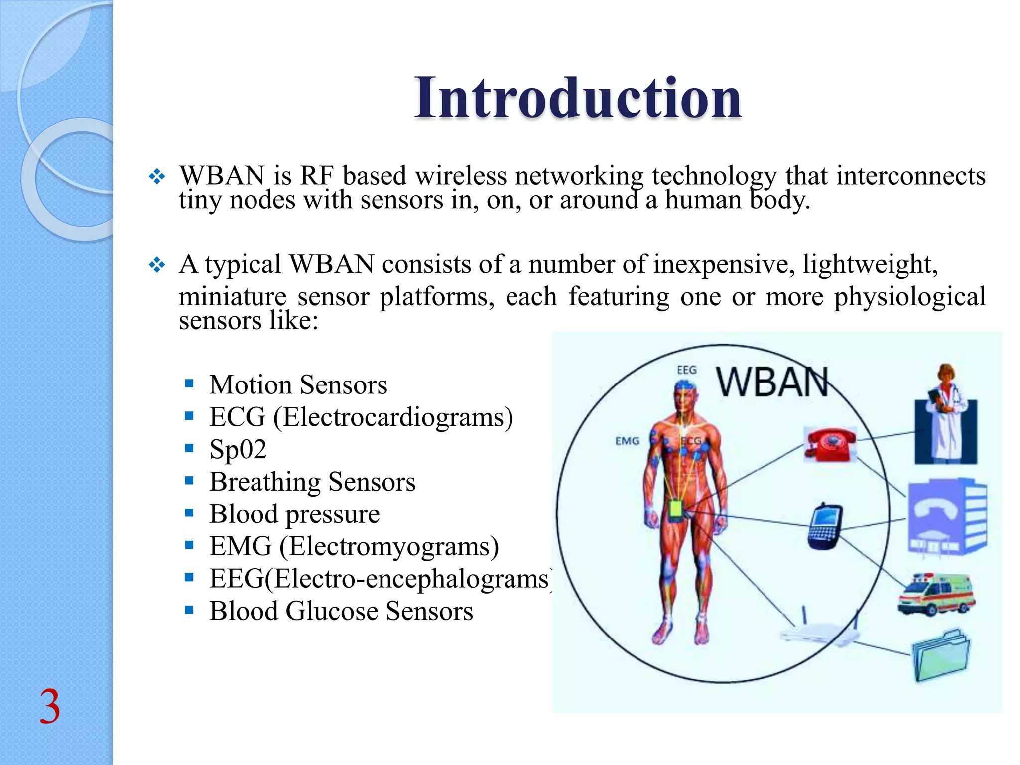 Wireless Body Area Network (WBAN) | PPTX