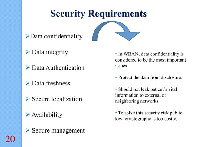Wireless Body Area Network (WBAN) | PPTX
