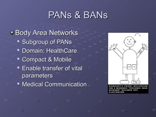 Body Area Networks (4).pptRF communication in Body, Antenna design and ...