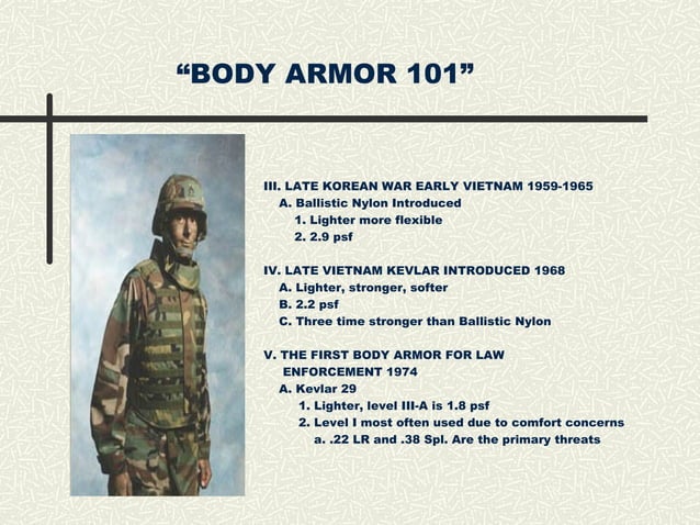 Body Armor 101 - All You Need to know | PPT