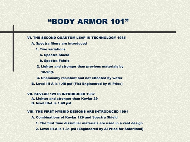 Body Armor 101 - All You Need to know | PPT