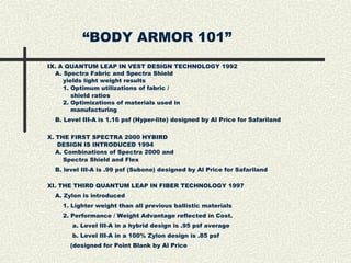 Body Armor 101 - All You Need to know | PPT
