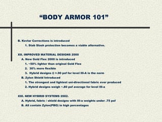 Body Armor 101 - All You Need to know | PPT