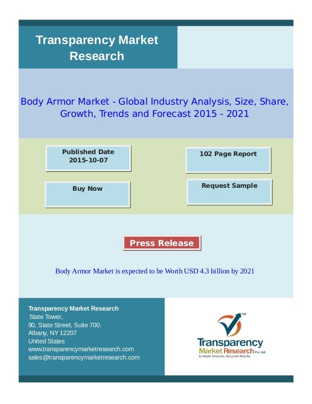 Body Armor Market