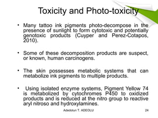 Effect of Body art on Environment and Health | PPT