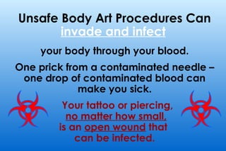 Body Art: The Good, The Bad, The Terribly Awful | PPT