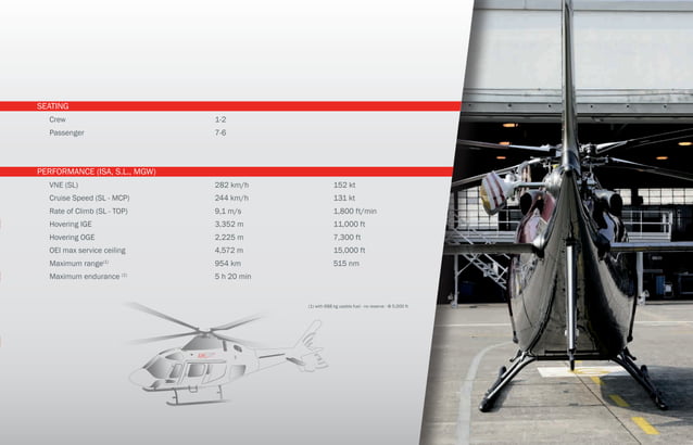 Aw119 Xx Executive Transport | PDF