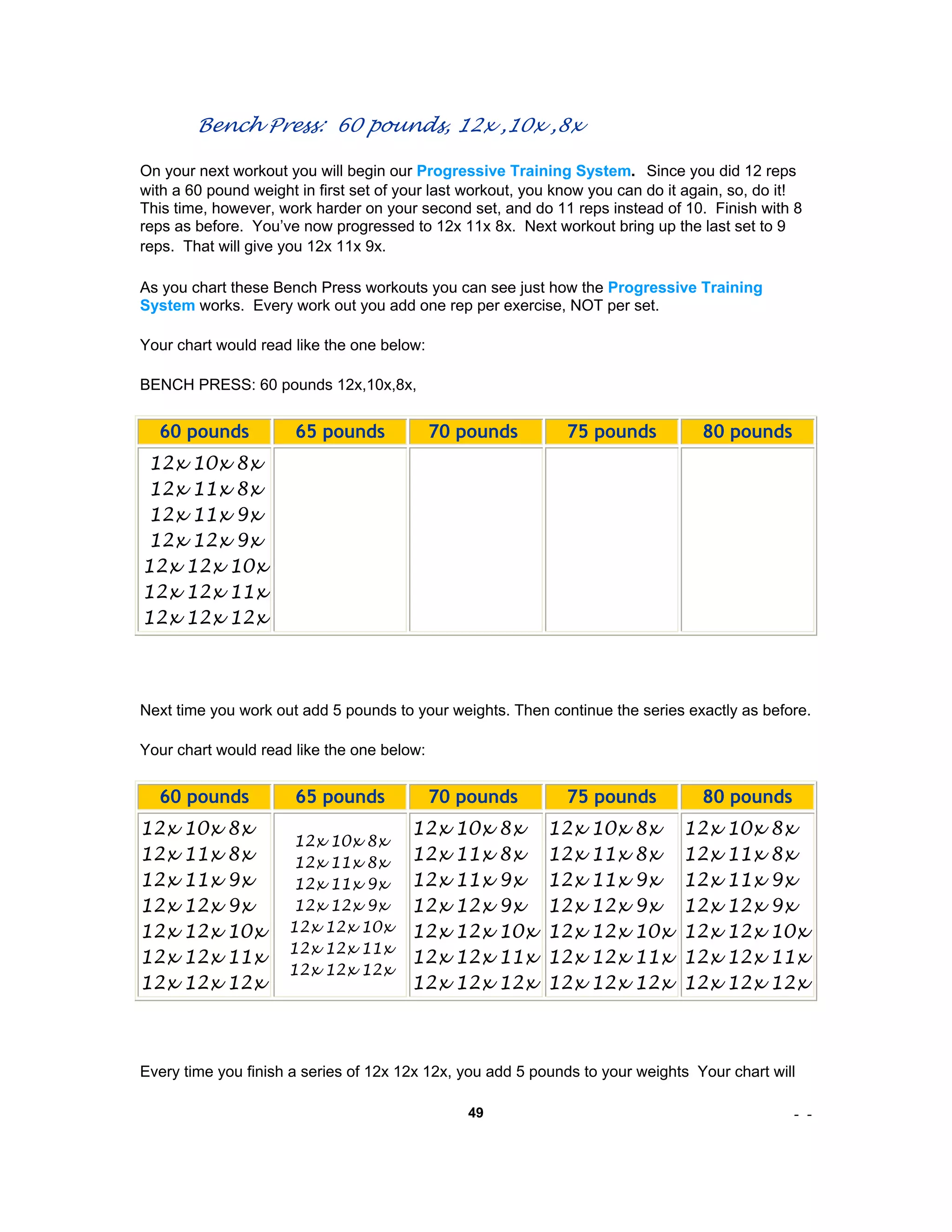 Body Building Universal 12 Week Bodybuilding Course (English) | PDF