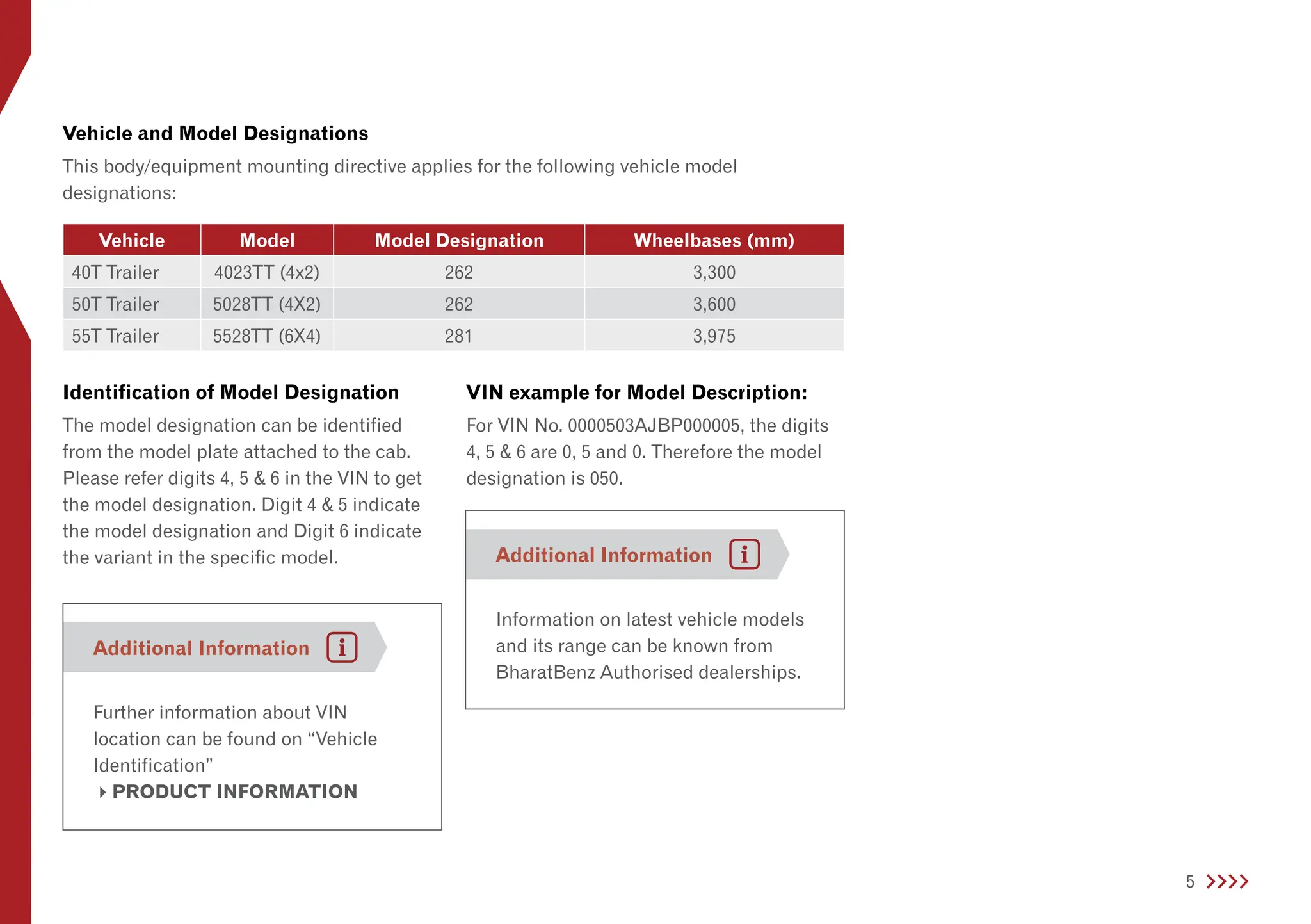 Body Building Guideline_Booklet_HDT_TT_A5_03_06_2020.pdf