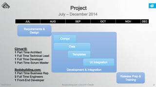 Ripped Commerce - How the World's Largest Sports Nutrition Store Succeeds with Endeca | PPTX