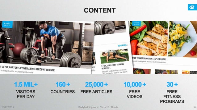 Ripped Commerce - How the World's Largest Sports Nutrition Store Succeeds with Endeca | PPTX