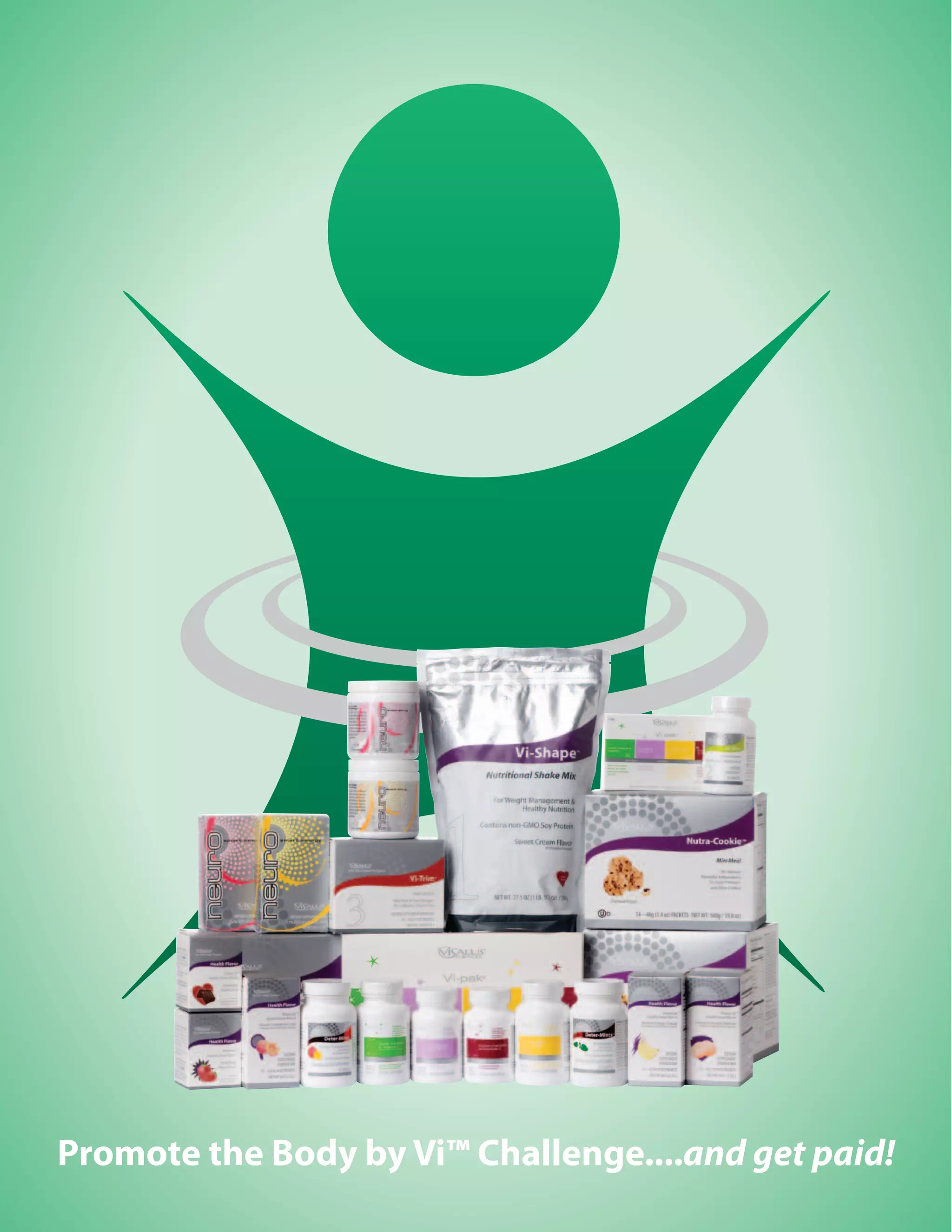 ViSalus™ Compensation Plan | PDF