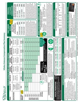 ViSalus™ Compensation Plan | PDF