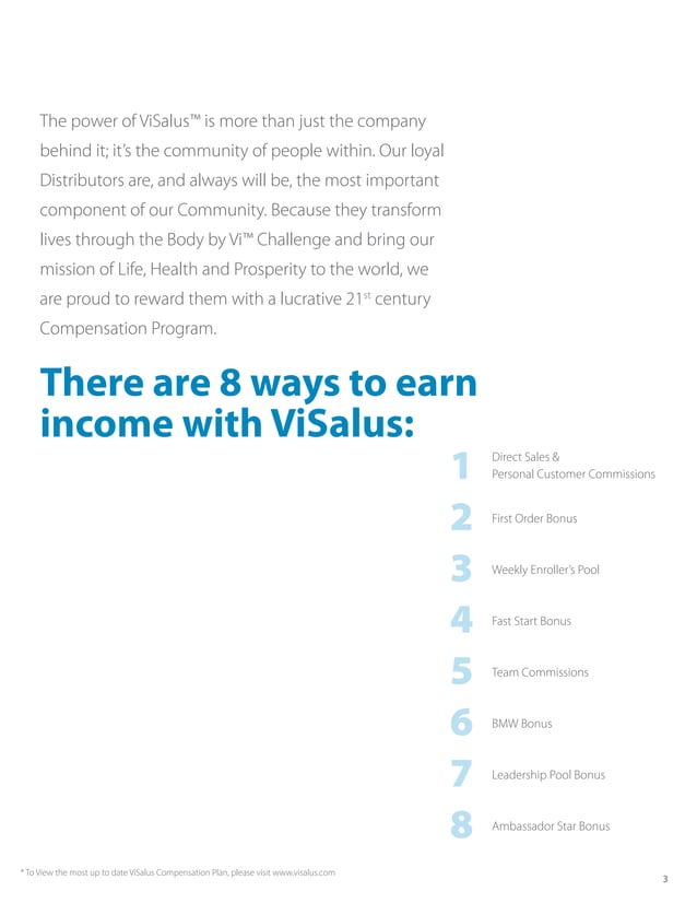 ViSalus™ Compensation Plan | PDF