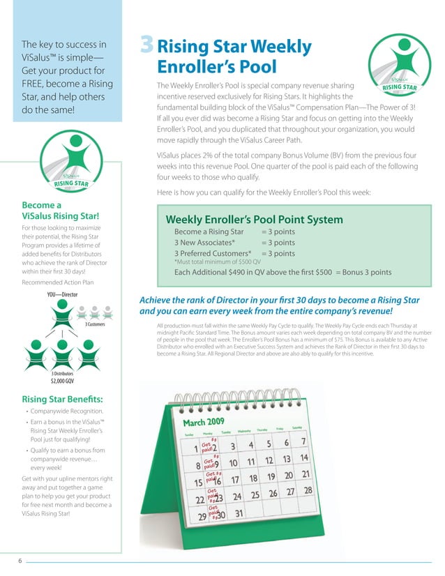 ViSalus™ Compensation Plan | PDF
