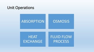 Body chemical operated process plant | PPT