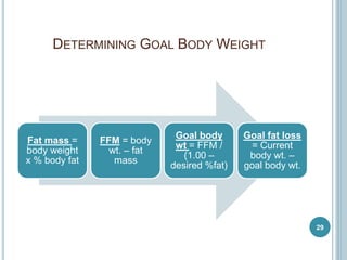 Body composition | PPTX