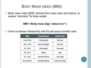 Body composition | PPTX